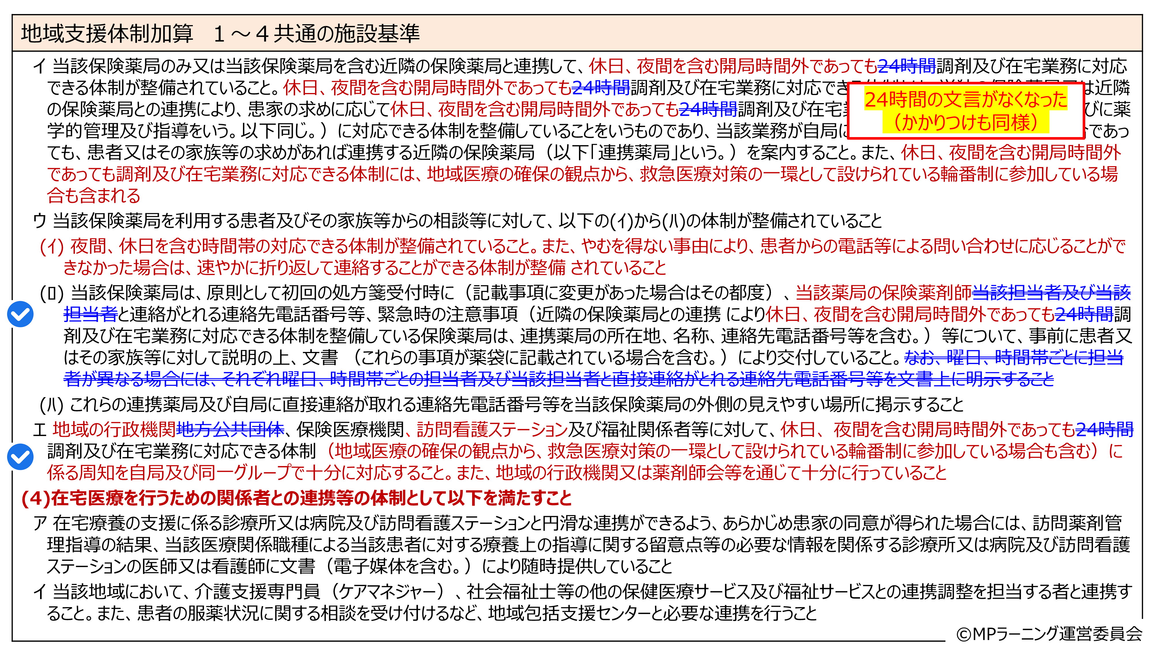 MPラーニング 令和6年度調剤報酬改定の解説（2）